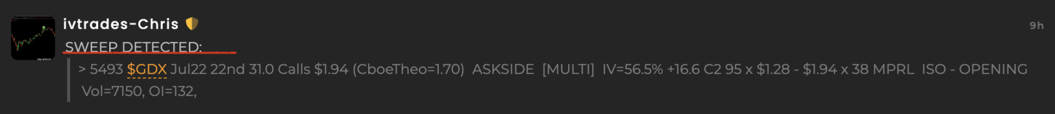 How To Find Option Sweeps - Free Stock Trade Alerts & Unusual Options ...